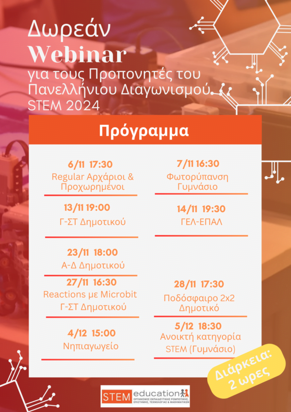 Πανελλήνιος Διαγωνισμός STEM 2024 - STEM Education