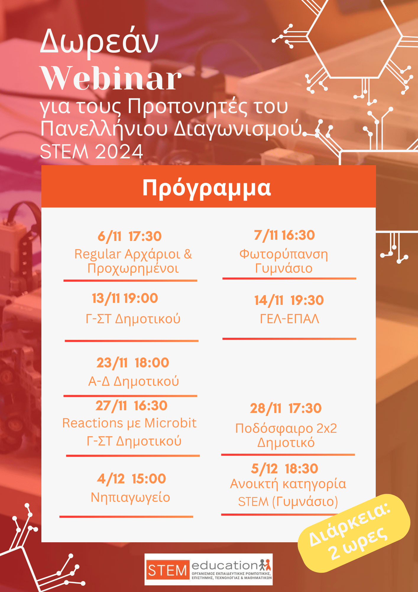 Προγραμμα webinar 2024 - STEM Education
