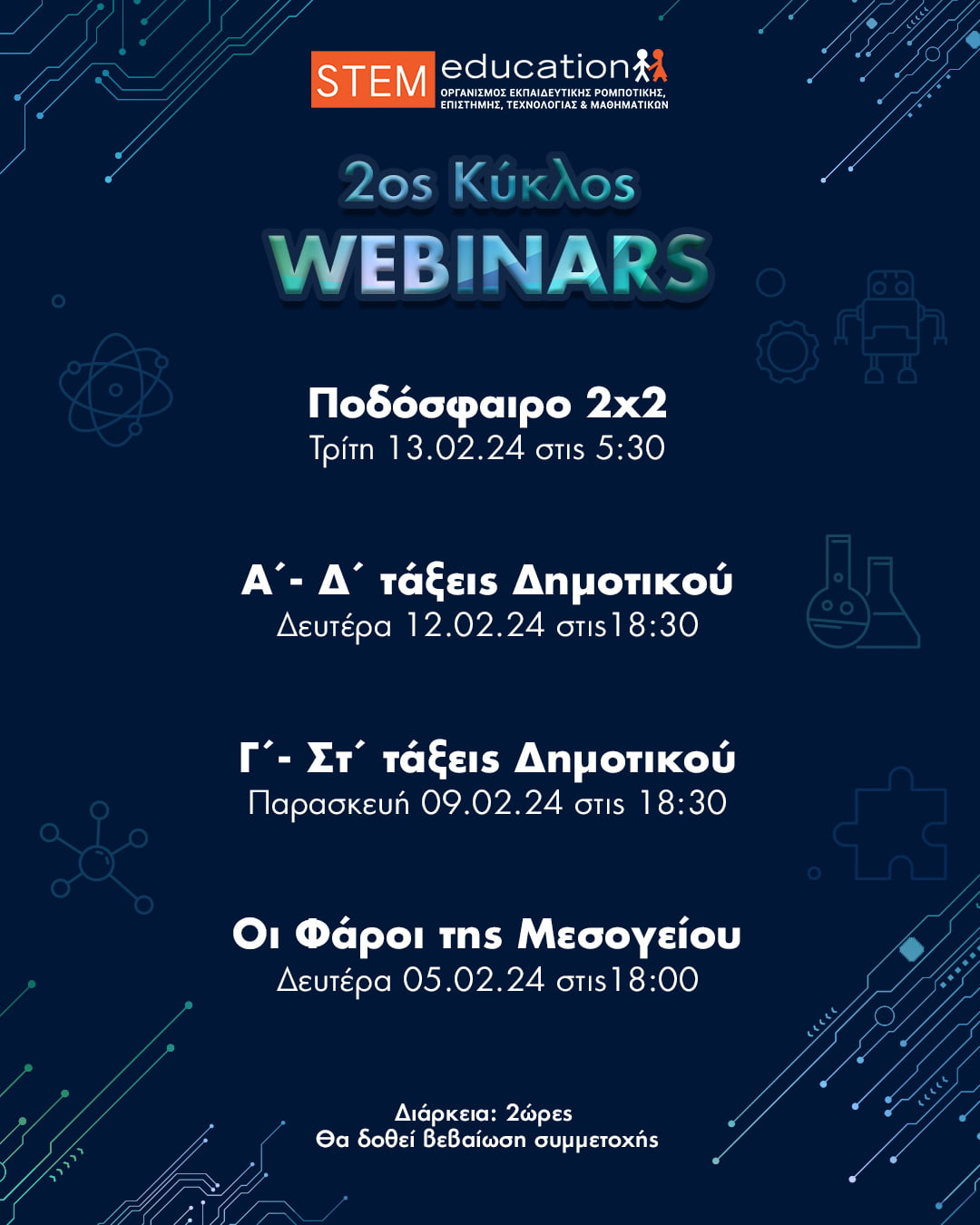 Πανελλήνιος Διαγωνισμός STEM 2024 - STEM Education