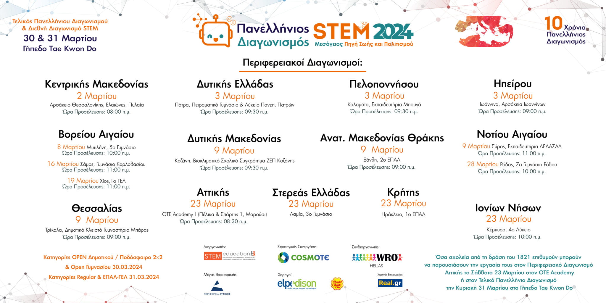 Πανελλήνιος Διαγωνισμός STEM 2024 - STEM Education